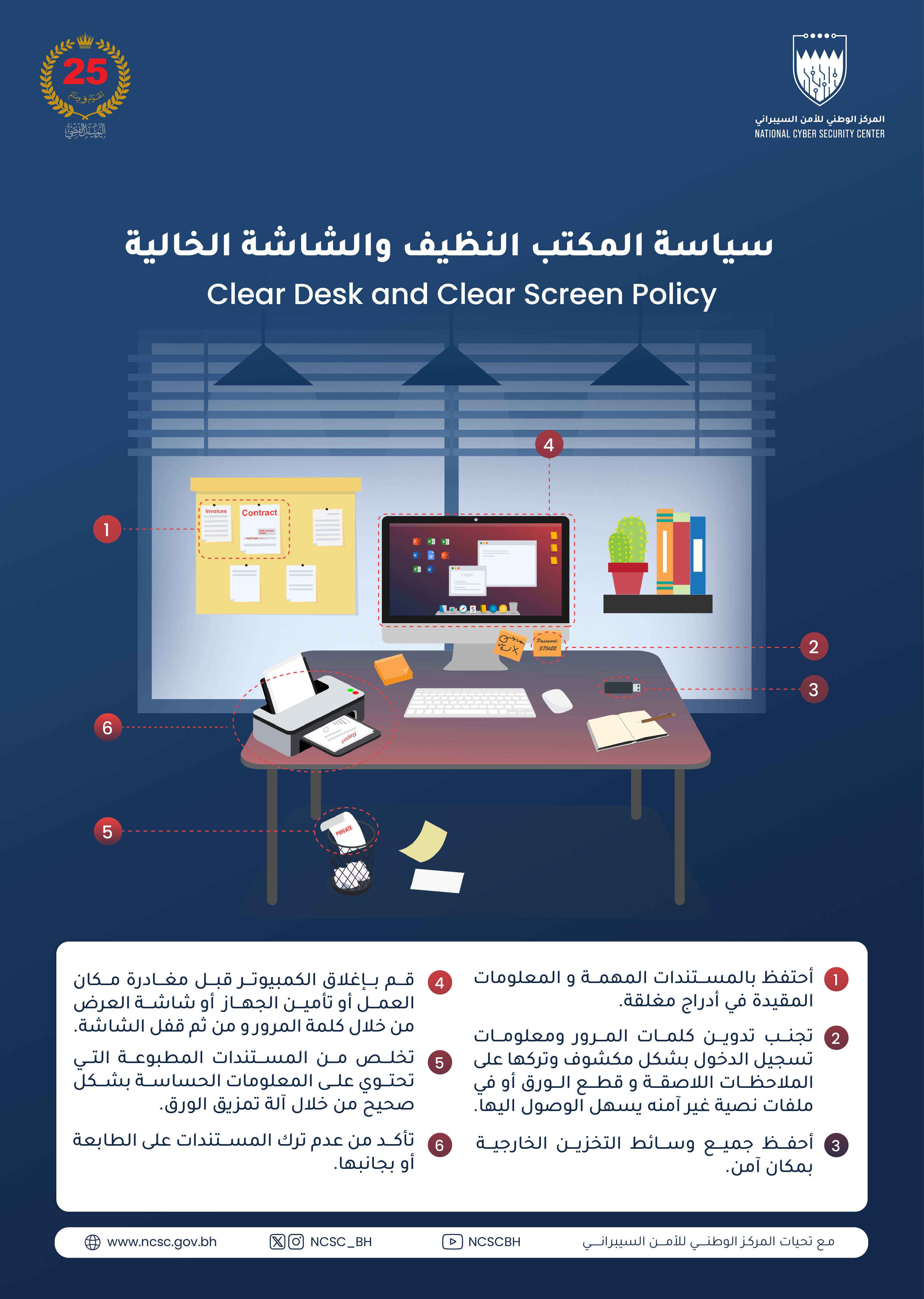 Downloadable Resources